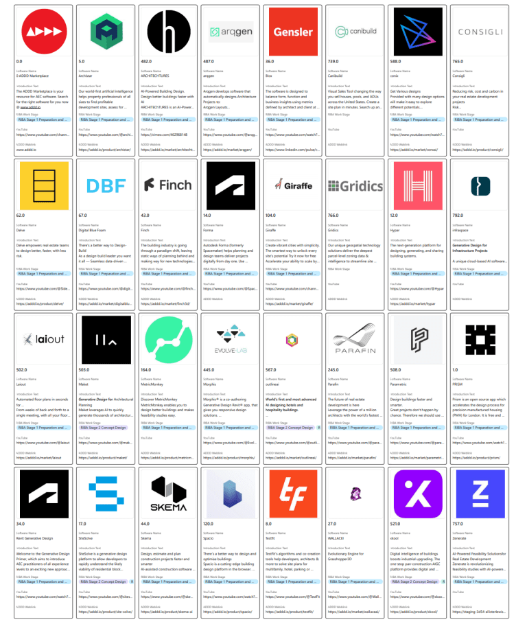 30 Generative Design Tools You Need to Know - ADDD