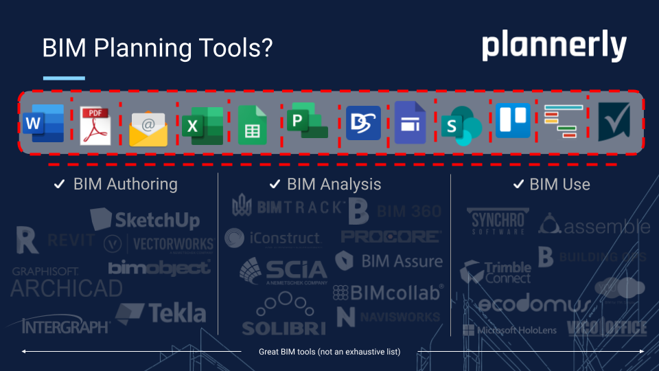 Plannerly Demo - ADDD