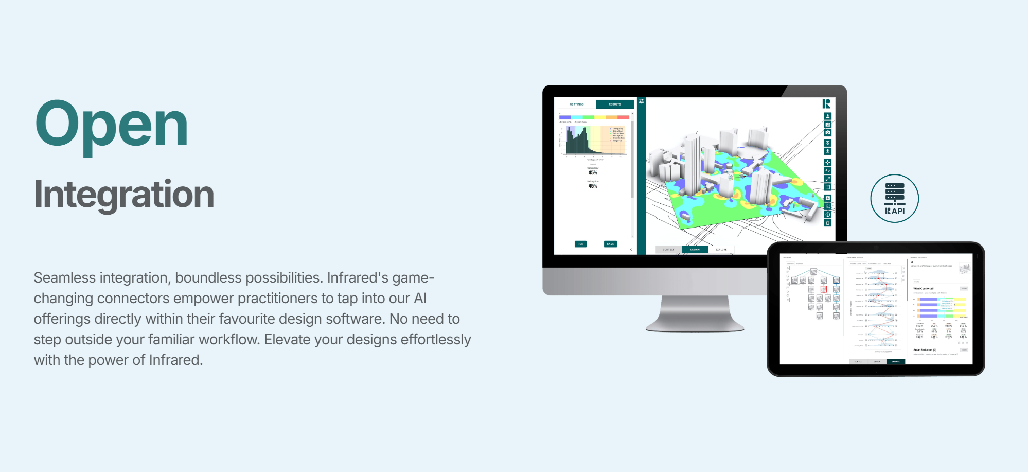 infrared.city - ADDD