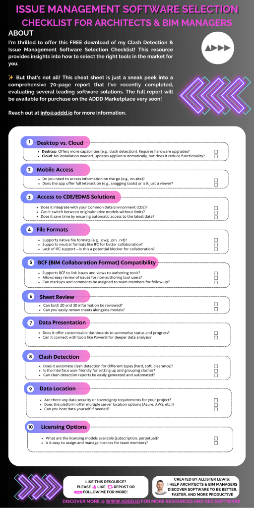 How to UNLOCK the POWER of Effective Issue Management! - ADDD